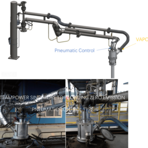 Serial Railcar Automatic Loading Arm with Vapor Recovery Teamlock ...